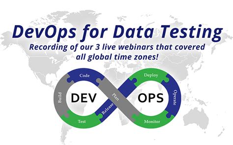 Devops For Data Testing Webinar Querysurge