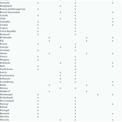 Schematic 2 Phase Transformer 3 Download Scientific Diagram