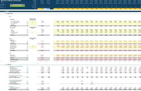 Actual Vs Budget Variance Analysis Template Eloquens
