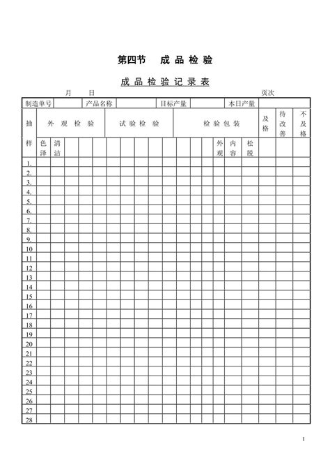成品检验记录表 质量管理 锦囊 管理大数据