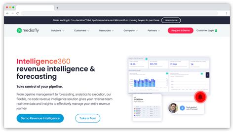 9 Best Sales Forecasting Tools In 2023