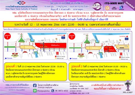 โครงการรถไฟฟ้าสายสีม่วง ช่วงเตาปูน ราษฎร์บูรณะ วงแหวนกาญจนาภิเษก