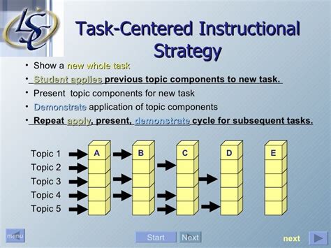 Lsc Orlando Task Centered
