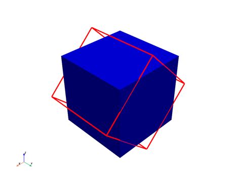 Pyvista Prop3d Rotate Y — Pyvista 0 46 3 Documentation
