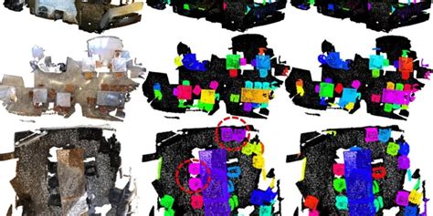 Neurips2019:3d点云实例分割的新框架3d Bonetpartnet实例分割代码 Csdn博客 Neurips2019:3d点云实例分割的新框架3d Bonetpartnet实例分割代码 Csdn博客