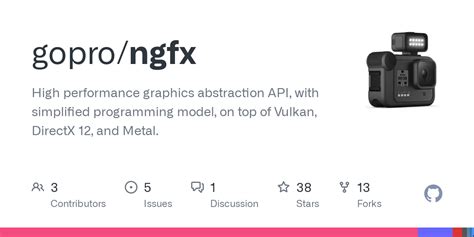 Github Gopro Ngfx High Performance Graphics Abstraction Api With Simplified Programming