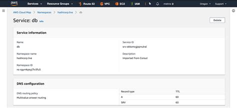 Enabling Service Discovery Across Hybrid Infrastructure Environments Using Hashicorp Consul And
