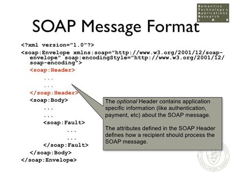 Open Standards For The Semantic Web Xml Rdfs Owl Soap