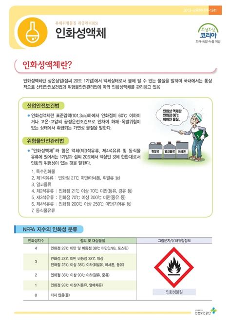 인화성액체란 네이버 블로그