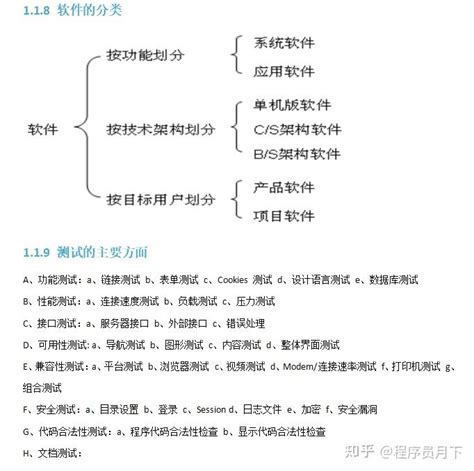 小师妹一口气拿下6个大厂offer我很开心 知乎