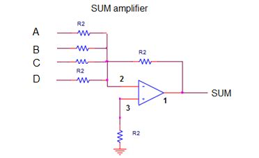 A Four Quadrant Photodetector For Measuring Laser Pointing Stability