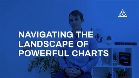 Koen Van Den Eeckhout On Linkedin Dataviz Datavisualization Video