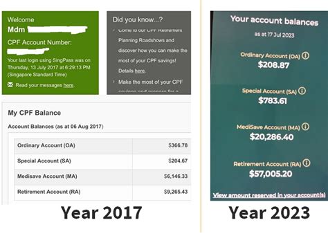 My Mum Reached The CPF Withdrawal Age And We Chose To Defer Her CPF Life Payouts Heartland Babe