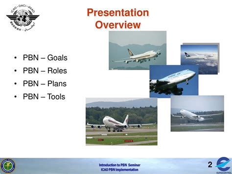 Ppt Icao Pbn Implementation Powerpoint Presentation Free Download