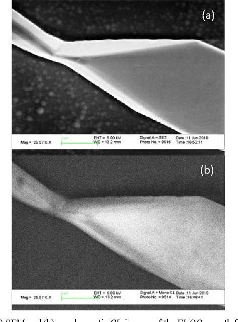Figure From A Monolithic Integration Platform For Silicon Photonics Semantic Scholar