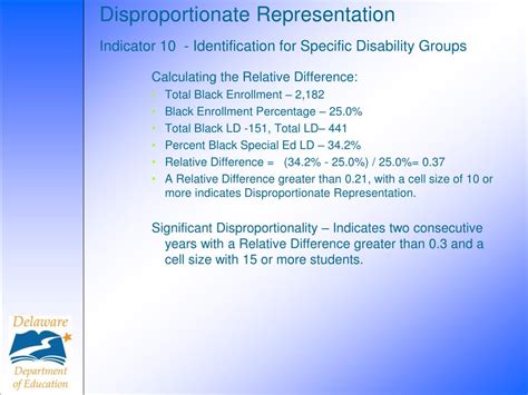 Ppt Disproportionality In Special Education Powerpoint Presentation