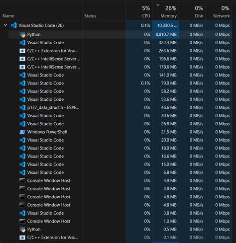 Vscode Gets Extremely Slow When Opening Multiple Files Via Links From Inspect Tab · Issue