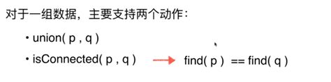 数据结构入门 9 线段树and字典树and并查集线段树和字典树 Csdn博客 数据结构入门 9 线段树and字典树and并查集线段树和字典树 Csdn博客
