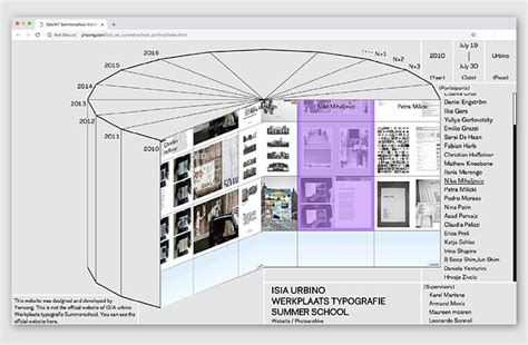 “i love interaction design because it s all about defining the rules