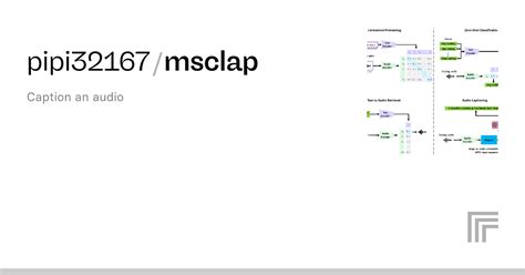Pipi32167msclap Run With An Api On Replicate