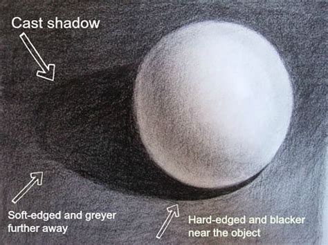 3 ways to style css box shadow effects logrocket blog