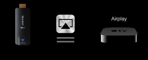 В Алматы WiFi HDMI адаптер (HDMI без проводов) Miracast WIFI Display ...
