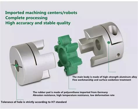 China Oem Coupling Element Sbt Coupling Spider Pu Spider Coupling Efficiency Coupling Fluid