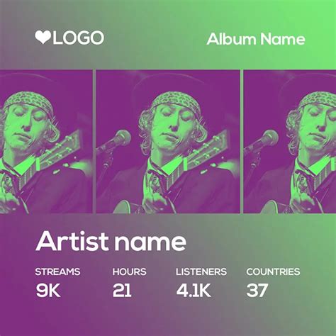 Spotify Template Bundle Premade Pixels