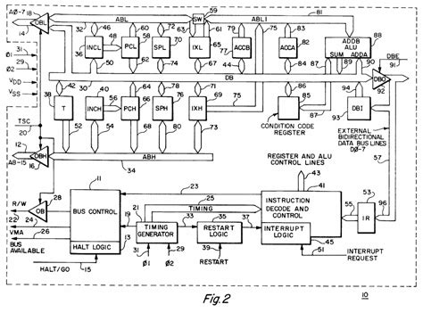 • View Topic Visualizing The 6502