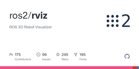 GitHub Ros Rviz ROS D Robot Visualizer