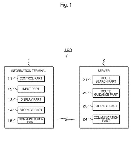Route Guidance System And Recording Medium Recording Route Guidance Program Eureka Patsnap
