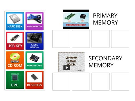 Primary Memory Vs Secondary Memory Group Sort