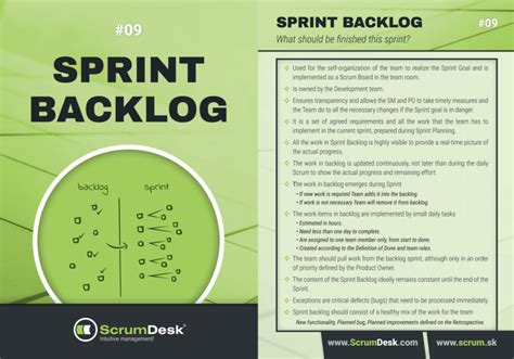 What Is SPRINT BACKLOG ScrumDesk Meaningful Agile