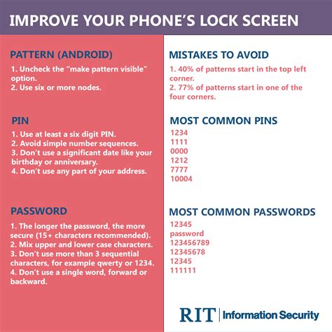 What Is The Most Common 4 Digit PIN Leia Aqui What Is The Most Uncommon 4 Digit PIN Fabalabse