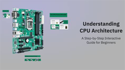 Understanding Cpu Architecture By Ruby Smith On Prezi