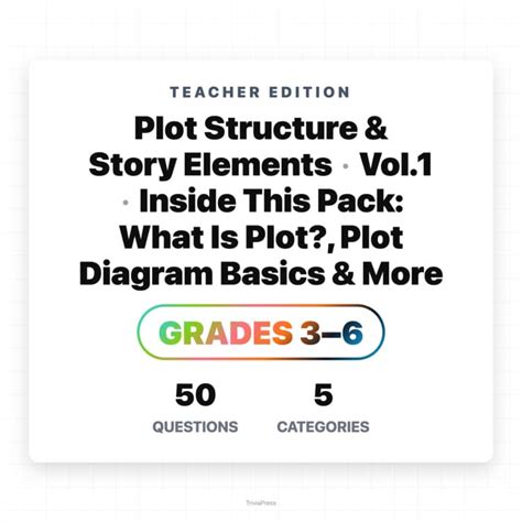 Plot Structure And Story Elements · Vol 1 — Exposition Definition Grades 3 6