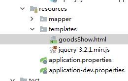 Springboot Templates Html