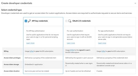 tutorials openlayers esri developer