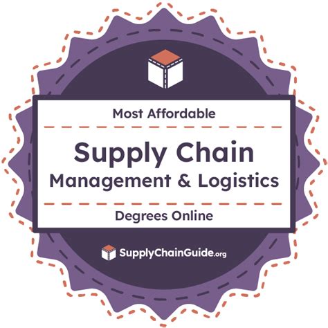 2025 Most Affordable Supply Chain Management Degrees