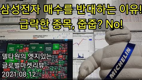 삼성전자 Sk하이닉스를 매수하지 말아야 할 여러가지 이유 시장 급락시 물타기 하면 안되는 종목은 델타원의 엣지있는