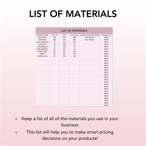 Pricing Calculator Spreadsheet Price Handmade Products Google Sheet Template Product Pricing