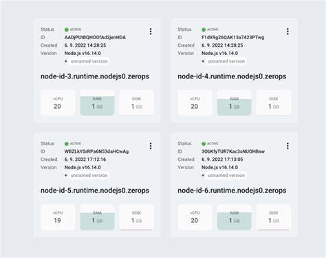 How To Autoscale Nodejs Image Transformations Using Sharp And Express Dev Community