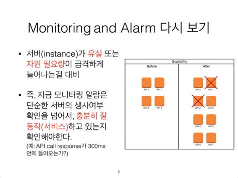 backend server monitoring and alarm system collectd graphite grafana zabbix 우리 안의 소리