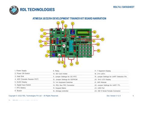 Atmega 16 32 64 Development Board Trainer Kit At ₹ 8999piece Microcontroller Development Atmega 16 32 64 Development Board Trainer Kit At ₹ 8999piece Microcontroller Development