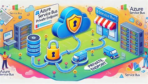 Azure Database Series 06 — Understanding Azure Encryption Platform