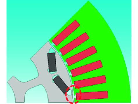 Notch Shape Optimization A Notch Optimization Position B Notch