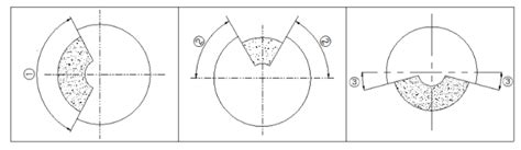 산안기 산업안전기사 필답형 1 네이버 블로그
