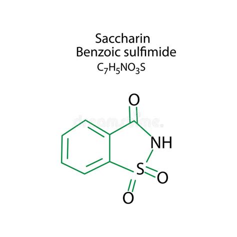 Saccharin Formula Organic Concept Education Concept Vector