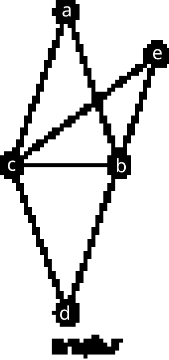 Euler Circuits Contemporary Mathematics OpenStax