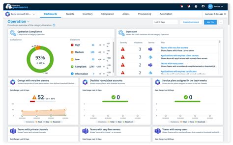 Maximize M365 Governance Prevent Downtime And Optimize Services Rencore